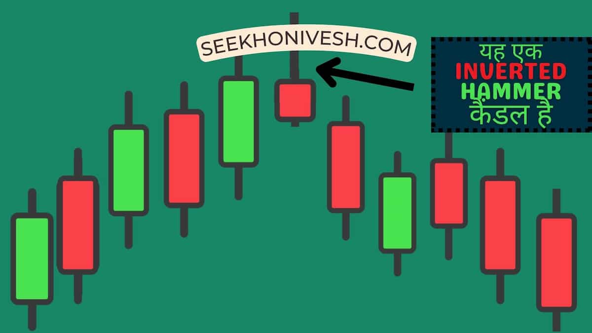 All Candlestick Patterns PDF in Hindi, समझे सभी कैंडल पैटर्न